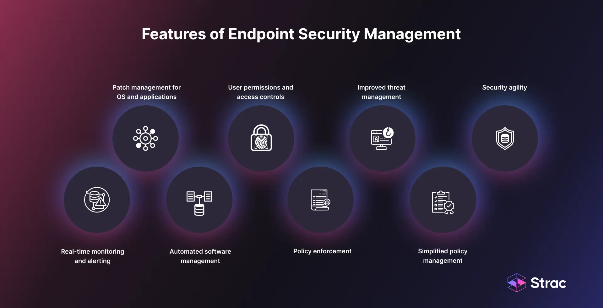 Endpoint Security Management